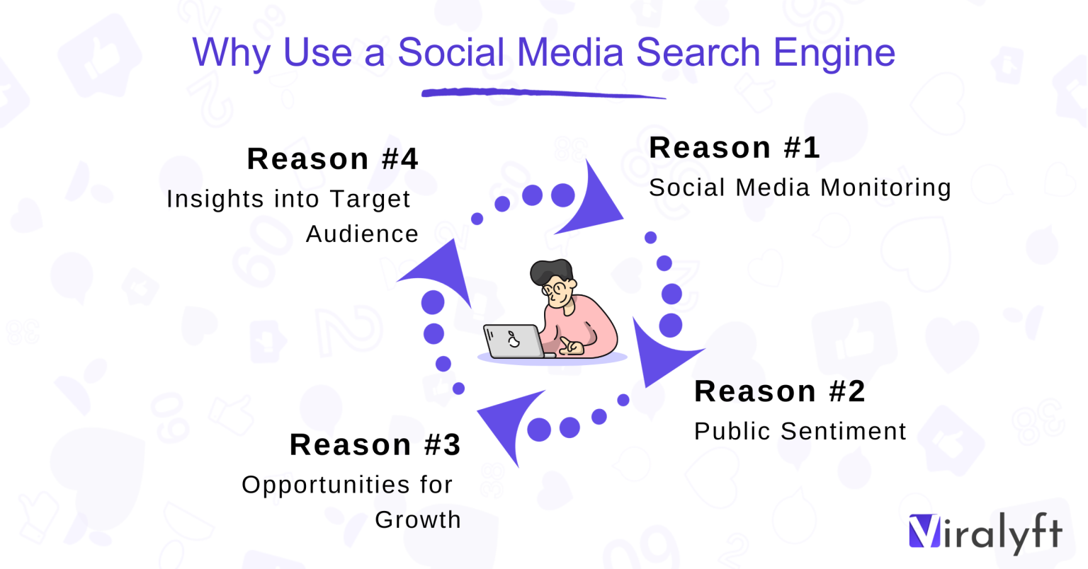 12 Best Social Media Search Engines to Monitor Your Brand