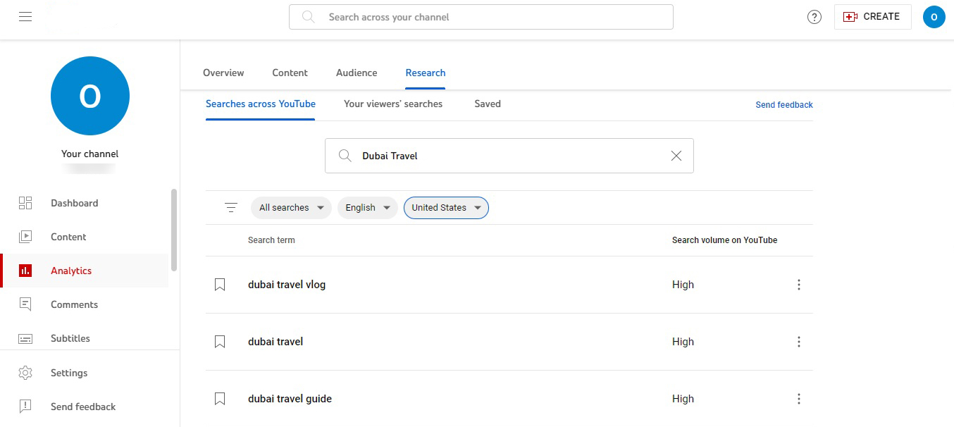 15 Best YouTube Keyword Research Tools (Free & Paid) - Viralyft