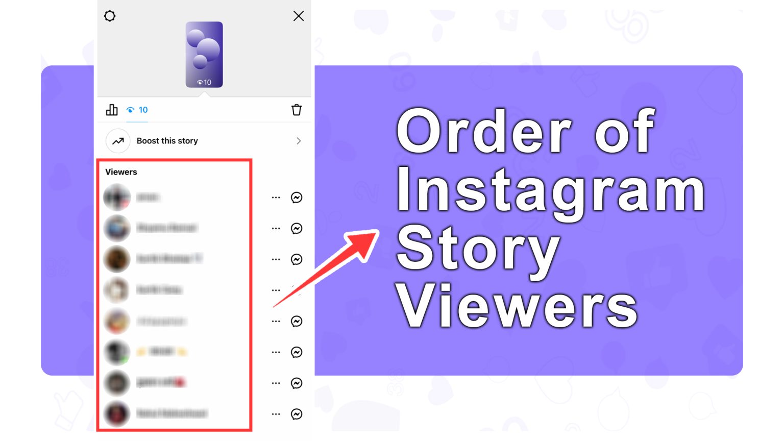 How The Order of Instagram Story Viewer Works? Explained - Viralyft
